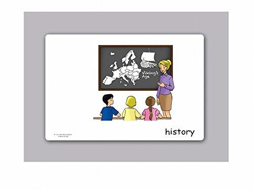 Yo-Yee Flash Cards - School Subjects Yo-Yee Flashcards