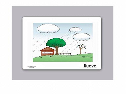 Tarjetas de vocabulario - Spanish Weather and Seasons Flashcards for ...