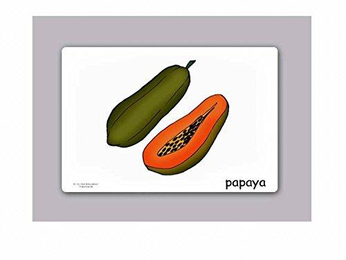 Tarjetas de vocabulario - Fruta - Fruit Yo-Yee Flashcards