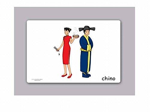 Tarjetas de vocabulario - Nacionalidades Yo-Yee Flashcards