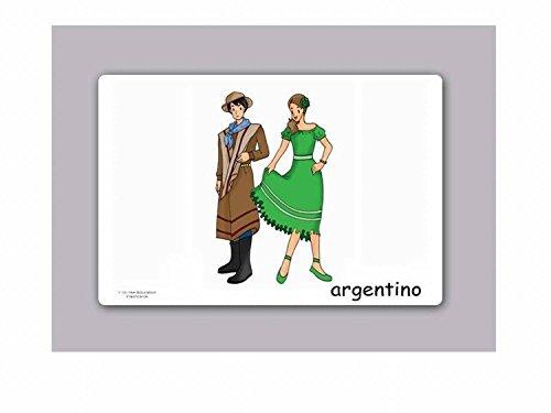 Tarjetas de vocabulario - Nacionalidades Yo-Yee Flashcards