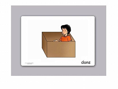Prepositions Flashcards in French for Kids and Adults - Fiches de ...
