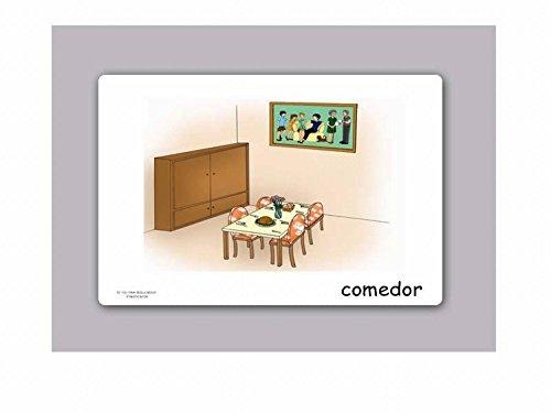 Tarjetas de vocabulario - House and Yo-Yee Flashcards