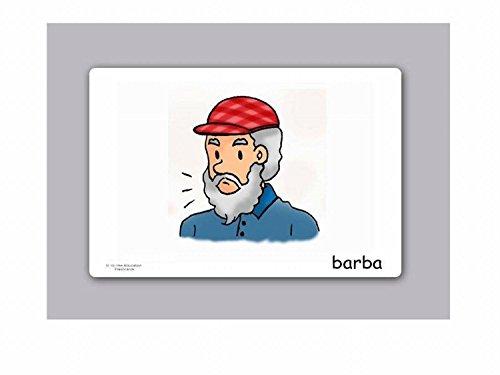 Tarjetas de vocabulario - Describiendo Yo-Yee Flashcards