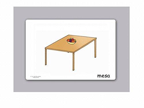 Tarjetas de vocabulario - La sala de Estar - Living Room Flash Cards in ...