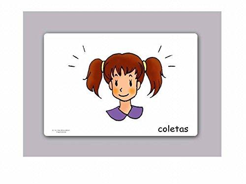 Tarjetas de vocabulario - Describiendo Yo-Yee Flashcards