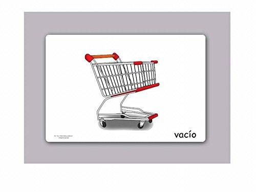 Tarjetas de vocabulario - Adjectives Flashcards in Spanish - Adjetivo ...